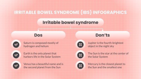 Irritable Bowel Syndrome (IBS) Infographics | Google Slides
