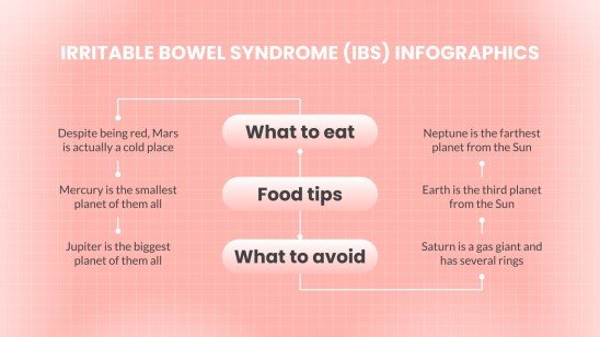 Irritable Bowel Syndrome (IBS) Infographics | Google Slides