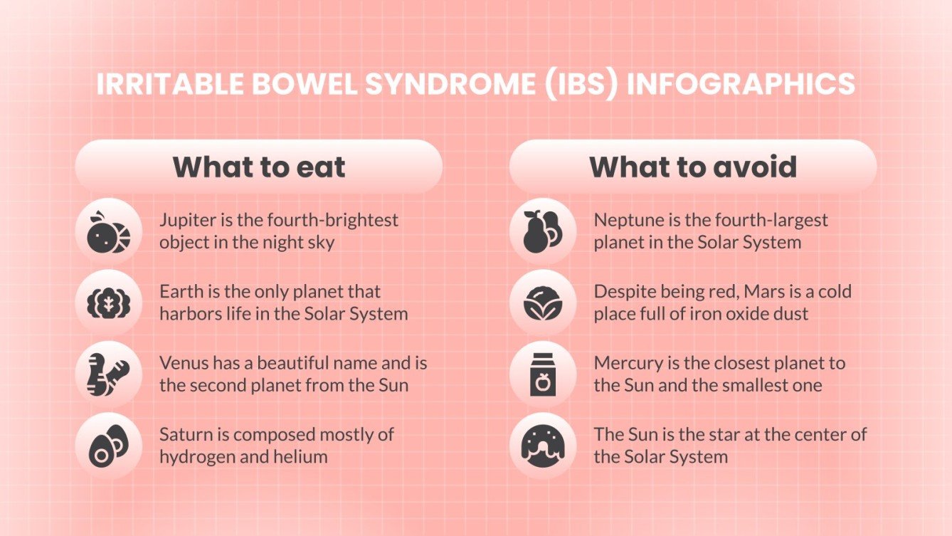 Irritable Bowel Syndrome (IBS) Infographics | Google Slides