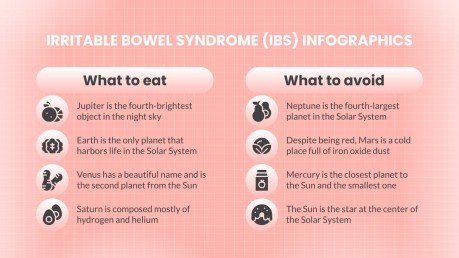 Irritable Bowel Syndrome (IBS) Infographics | Google Slides