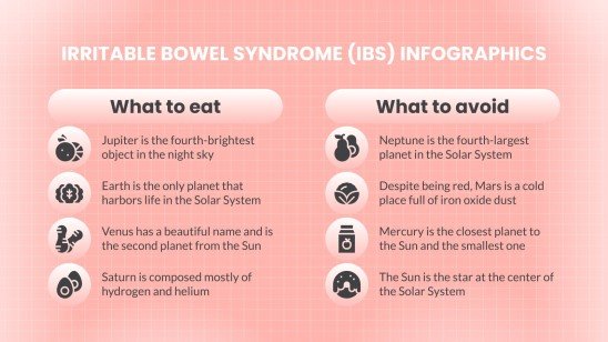 Irritable Bowel Syndrome (IBS) Infographics | Google Slides