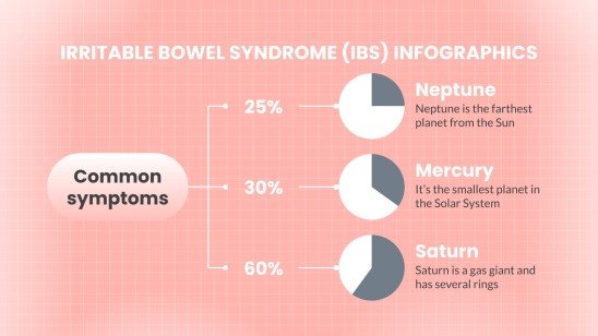 Irritable Bowel Syndrome (IBS) Infographics | Google Slides