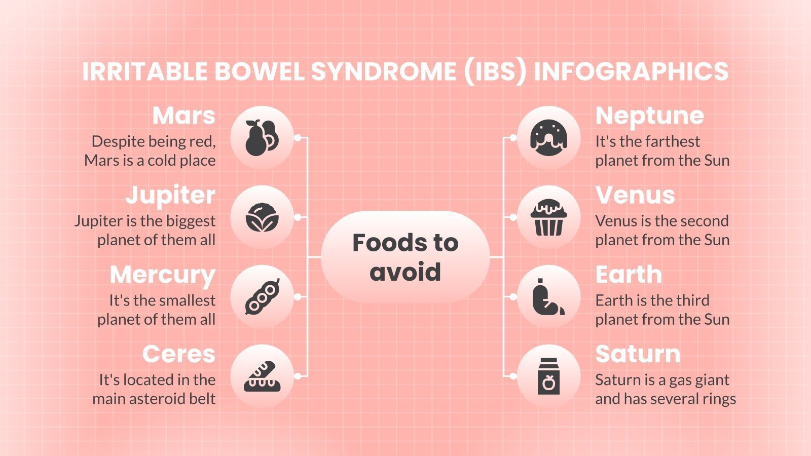 Irritable Bowel Syndrome (IBS) Infographics | Google Slides