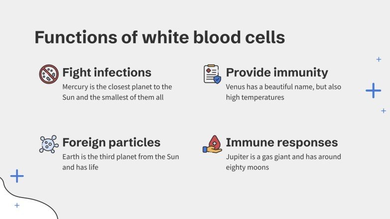 Science Subject for High School: White Blood Cells