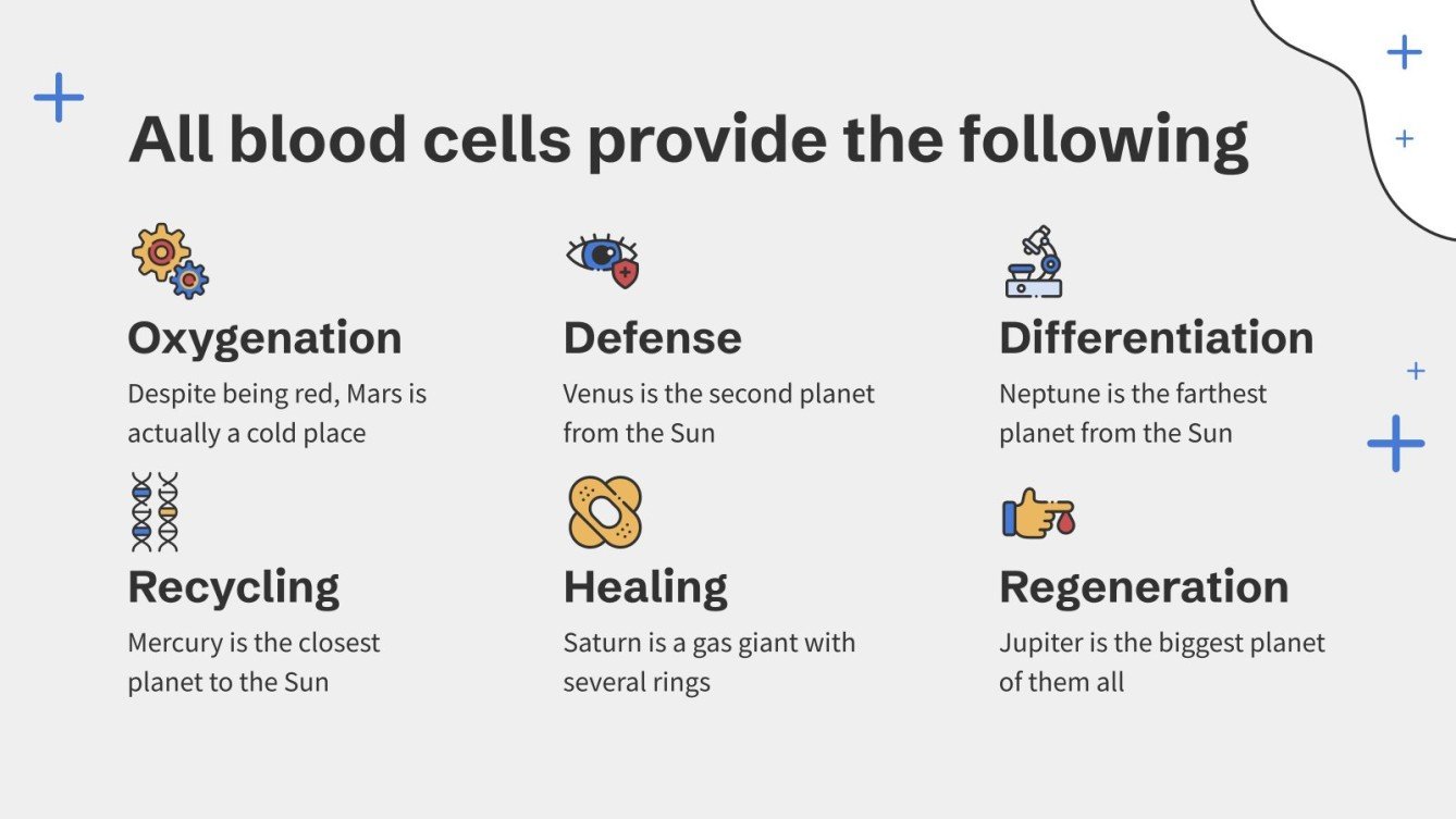Science Subject for High School: White Blood Cells