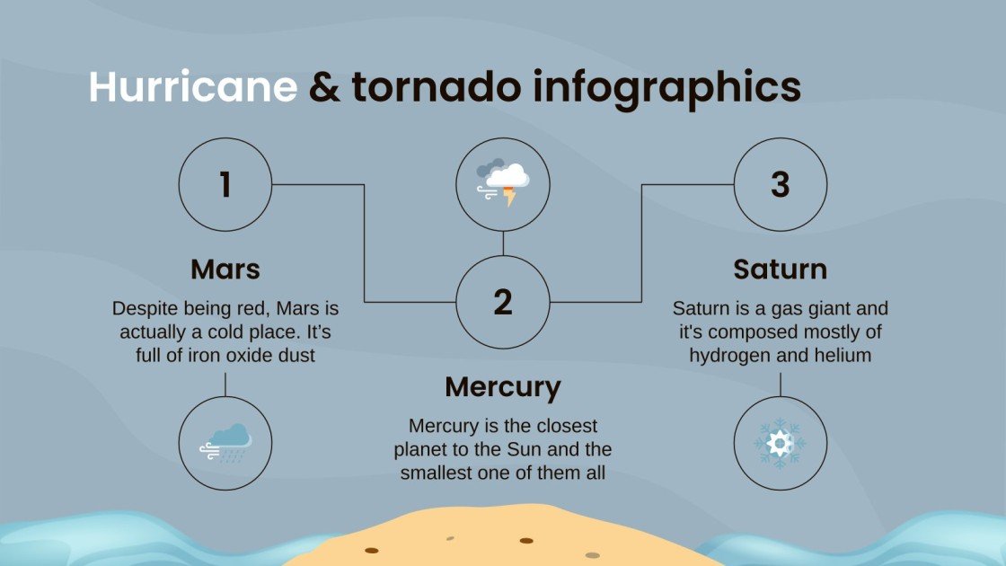 Hurricane & Tornado Differences Infographics