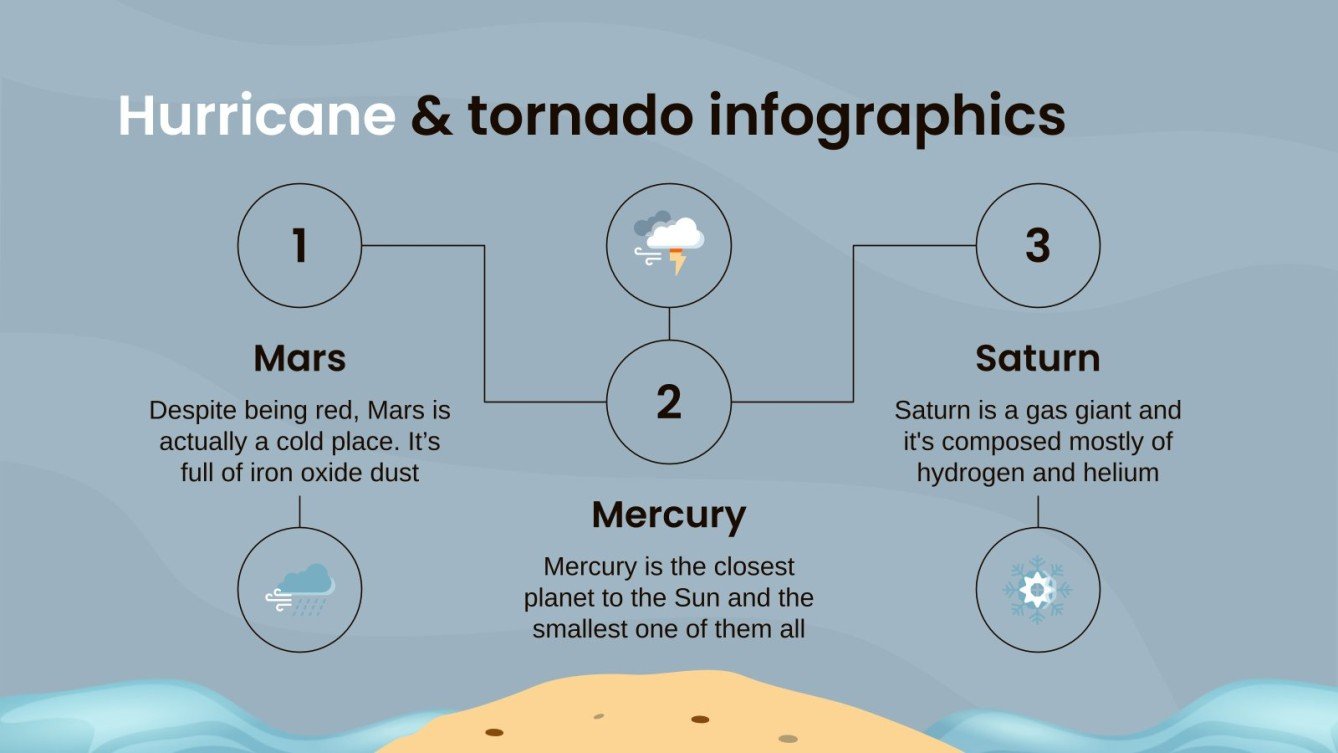 Hurricane & Tornado Differences Infographics