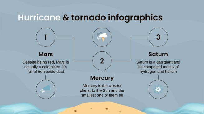 Hurricane & Tornado Differences Infographics