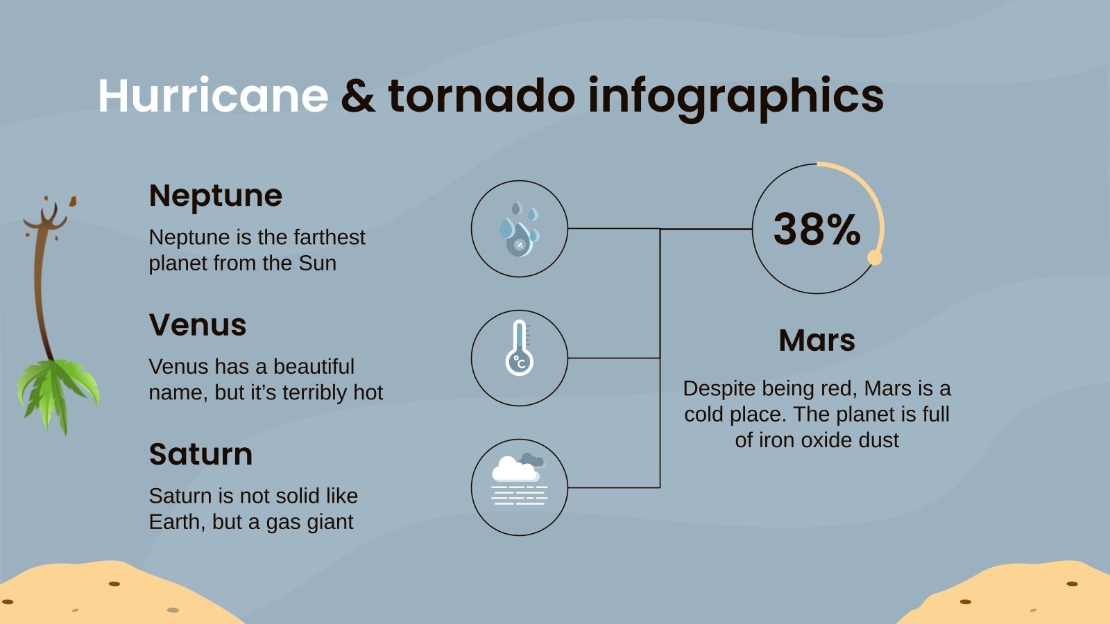 Hurricane & Tornado Differences Infographics