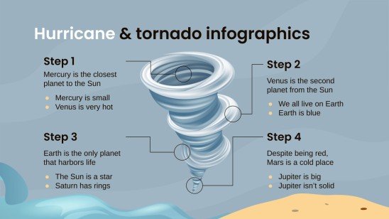 Hurricane & Tornado Differences Infographics