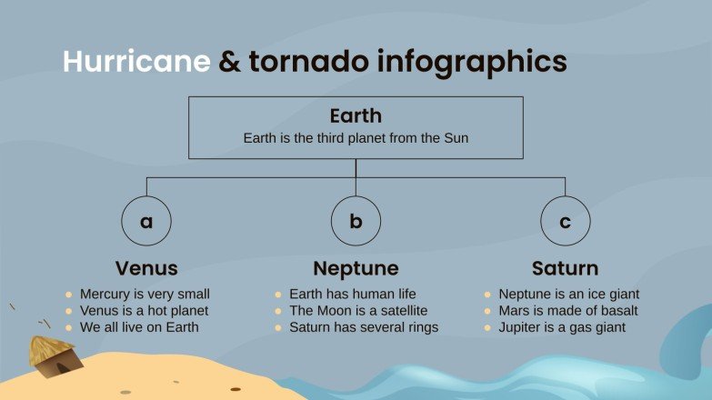 Hurricane & Tornado Differences Infographics