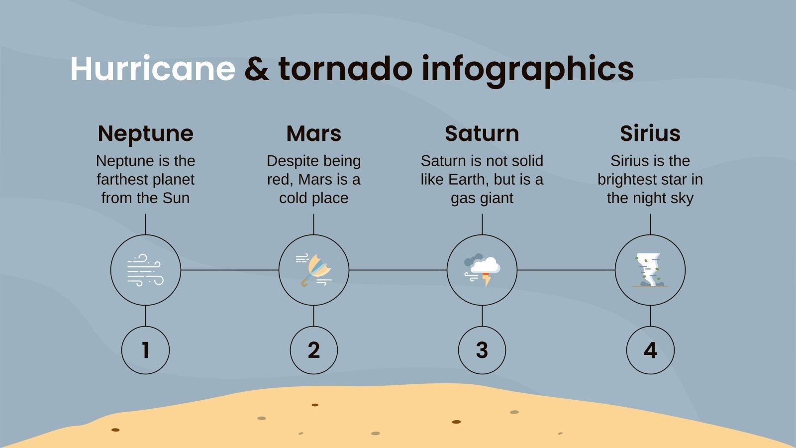 Hurricane & Tornado Differences Infographics