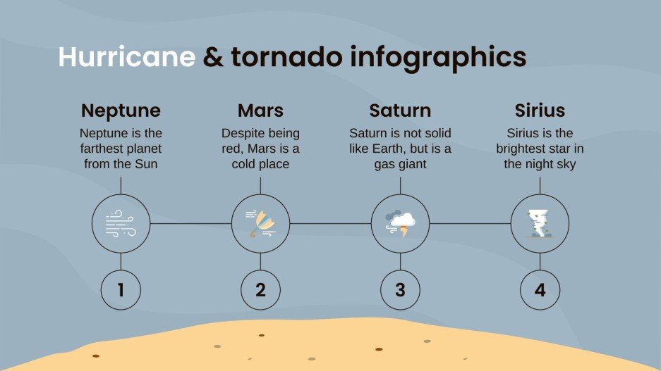 Hurricane & Tornado Differences Infographics