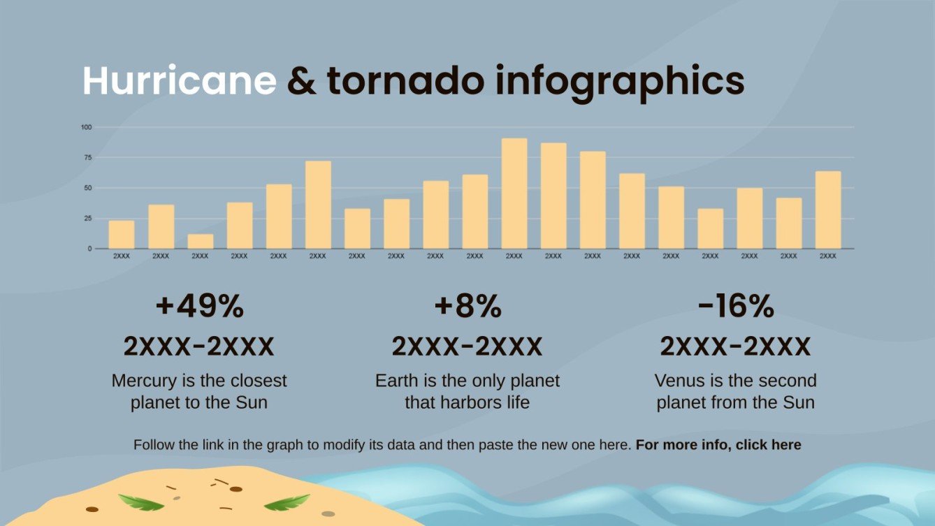 Hurricane & Tornado Differences Infographics