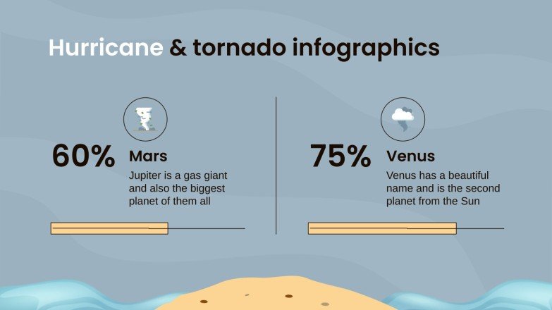 Hurricane & Tornado Differences Infographics