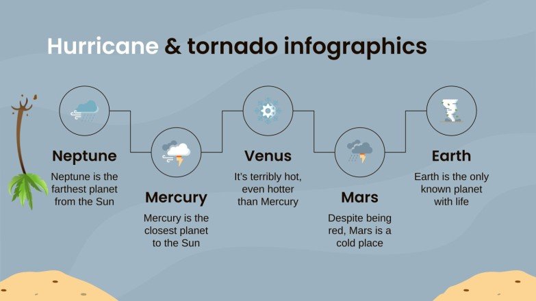 Hurricane & Tornado Differences Infographics