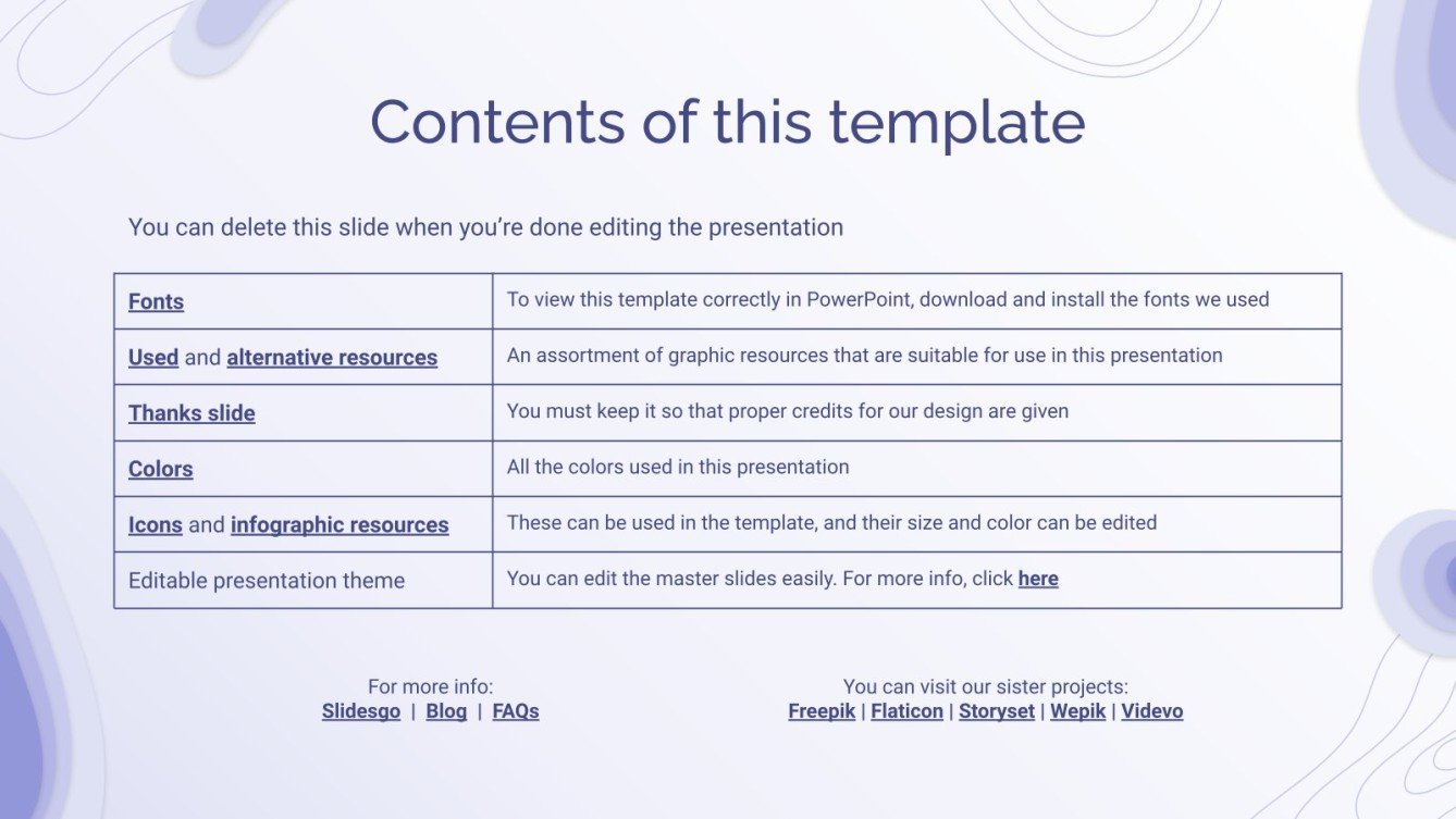 Spleen Diseases: Splenomegaly | Google Slides & PPT