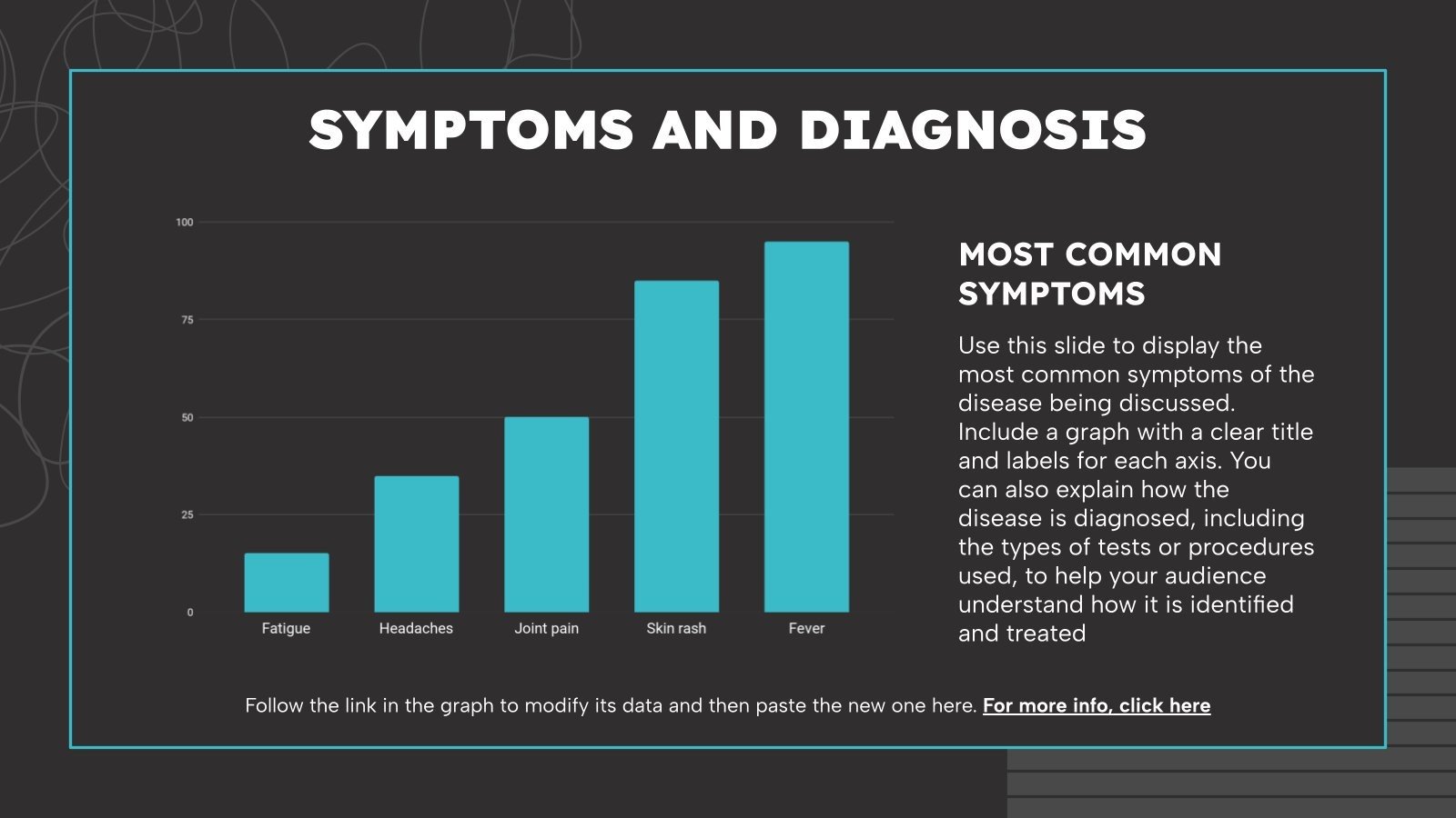 Bipolar Disorder in Teenagers | Google Slides & PowerPoint