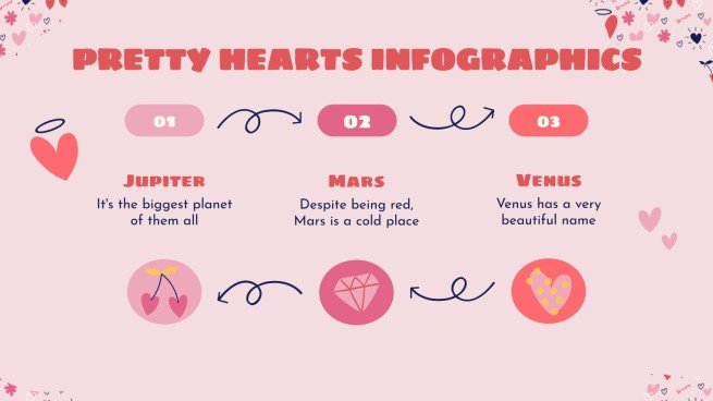 Pretty Hearts Pitch Deck Infographics | Google Slides & PPT