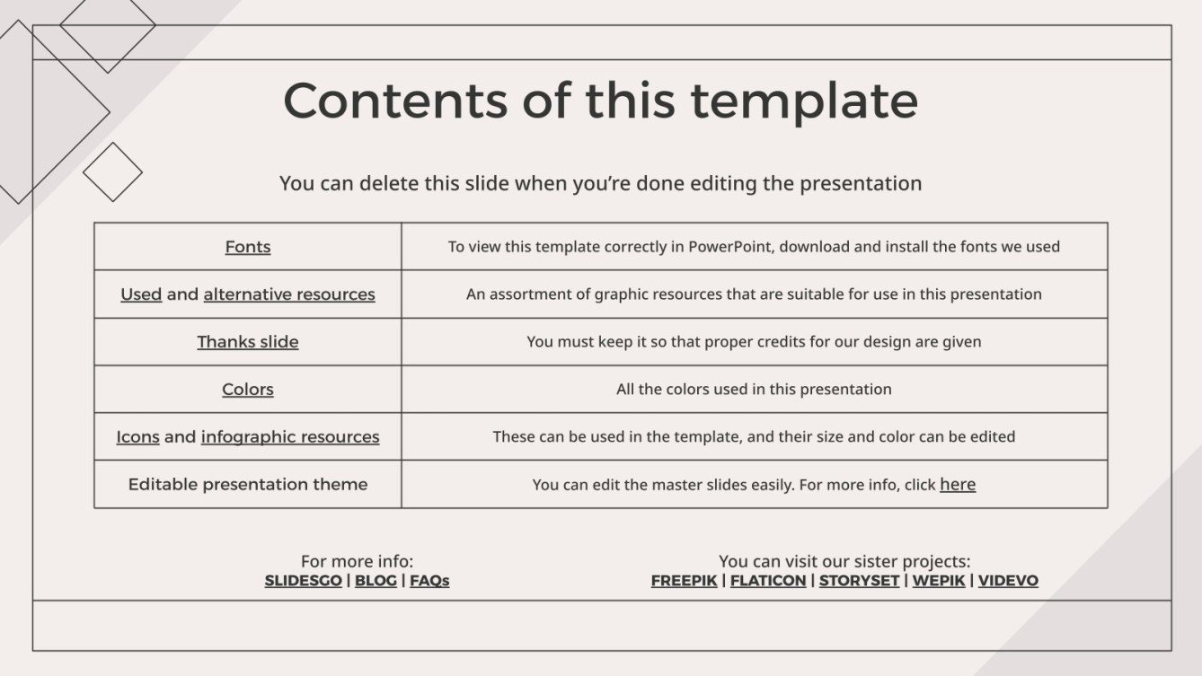 Job Application | Google Slides & PowerPoint Template