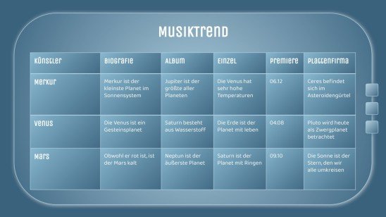 Futuristic Music Player Interface | Google Slides & PPT