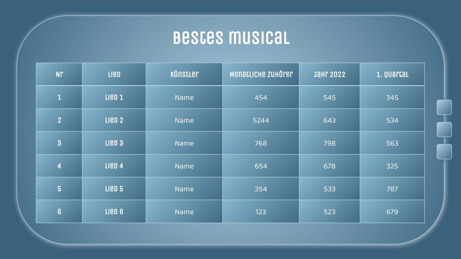 Futuristic Music Player Interface | Google Slides & PPT