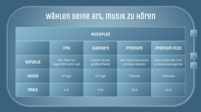 Futuristic Music Player Interface | Google Slides & PPT