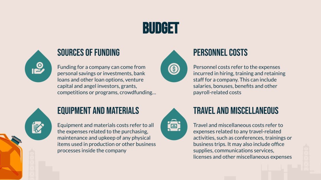 Oil Drilling Well Project Proposal | Google Slides & PPT