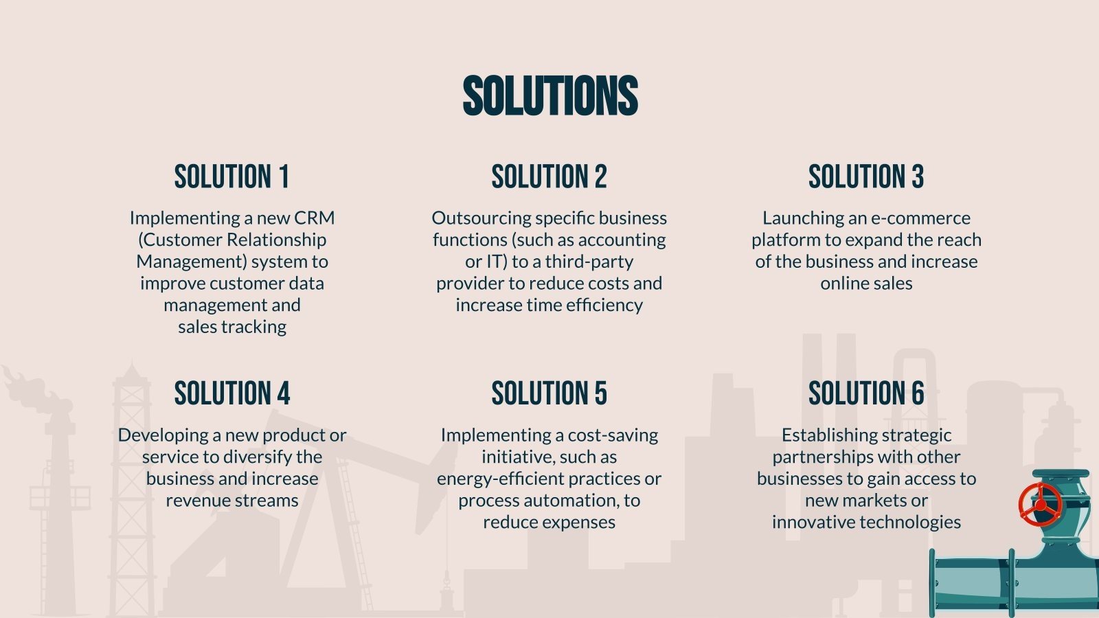 Oil Drilling Well Project Proposal | Google Slides & PPT