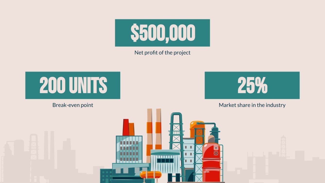 Oil Drilling Well Project Proposal | Google Slides & PPT