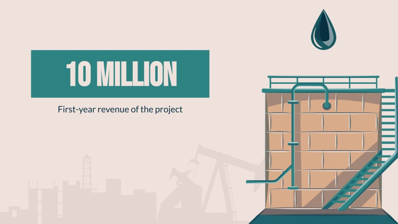 Oil Drilling Well Project Proposal | Google Slides & PPT