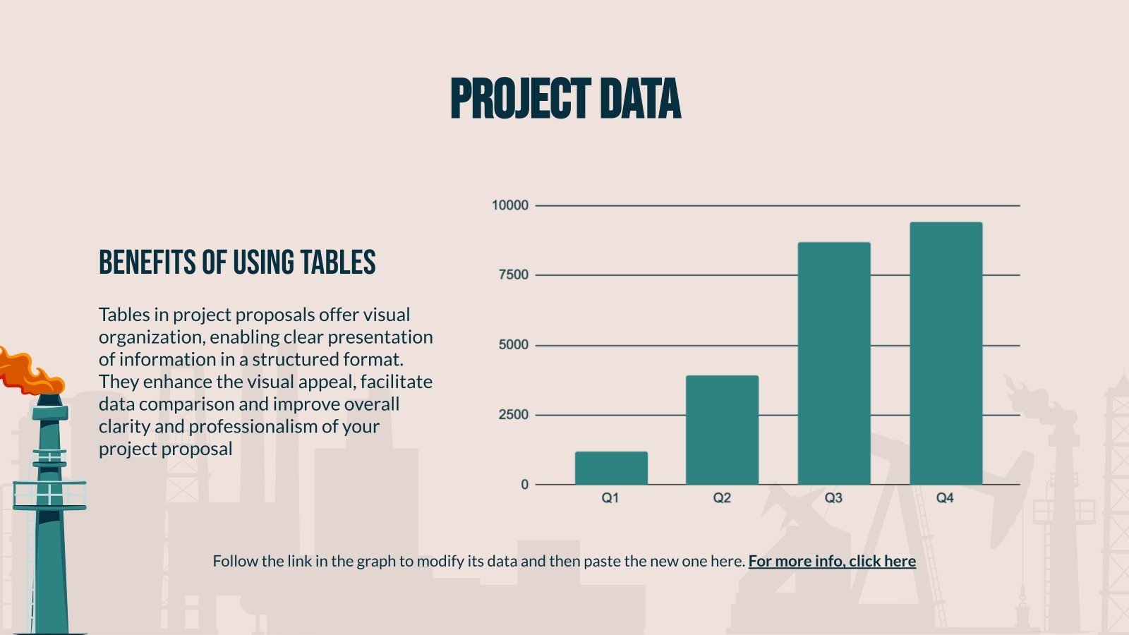 Oil Drilling Well Project Proposal | Google Slides & PPT