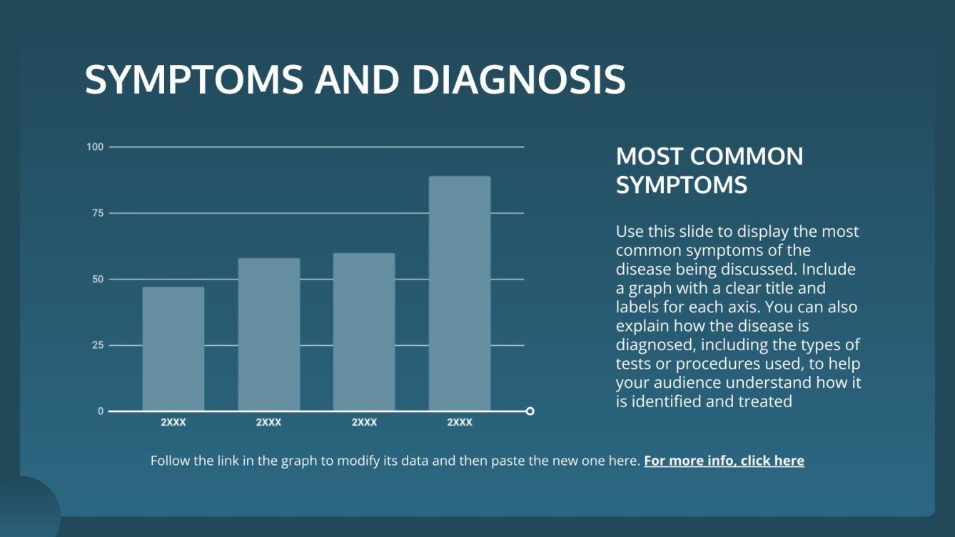 Men's Health Disease: Orchitis | Google Slides & PPT