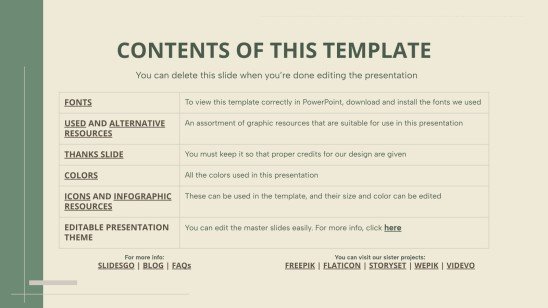 Sustainable Housing Project Proposal | Google Slides & PPT