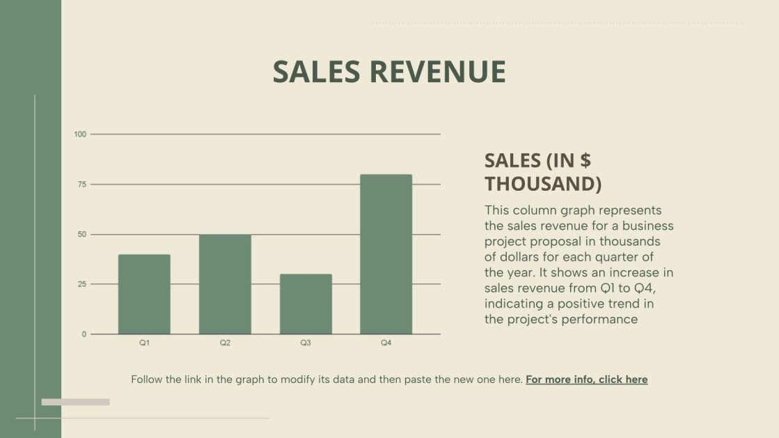 Sustainable Housing Project Proposal | Google Slides & PPT