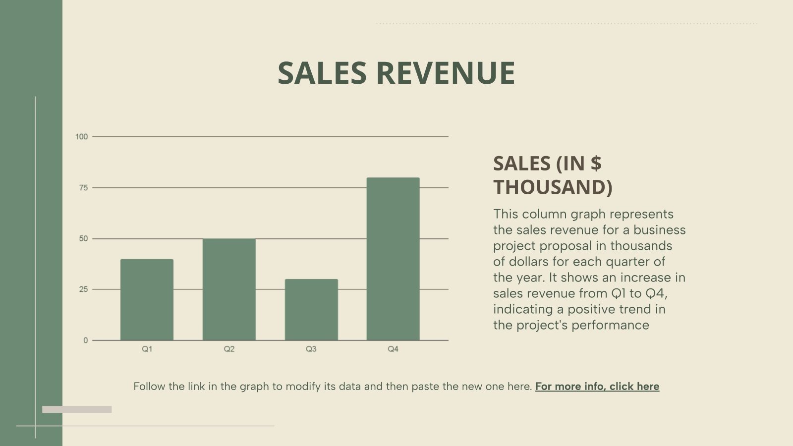 Sustainable Housing Project Proposal | Google Slides & PPT