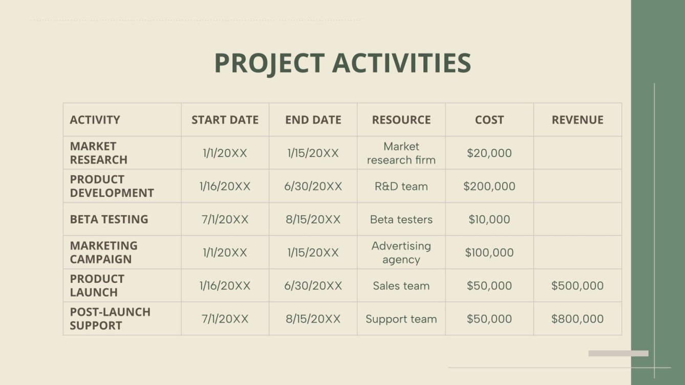 Sustainable Housing Project Proposal | Google Slides & PPT