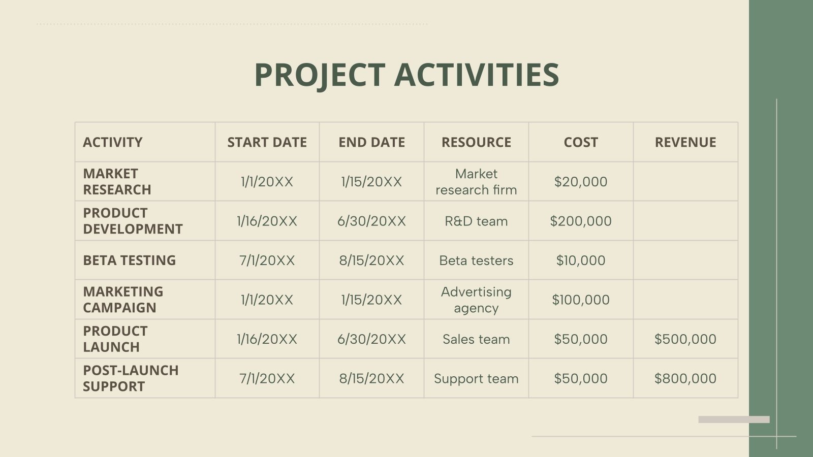 Sustainable Housing Project Proposal | Google Slides & PPT
