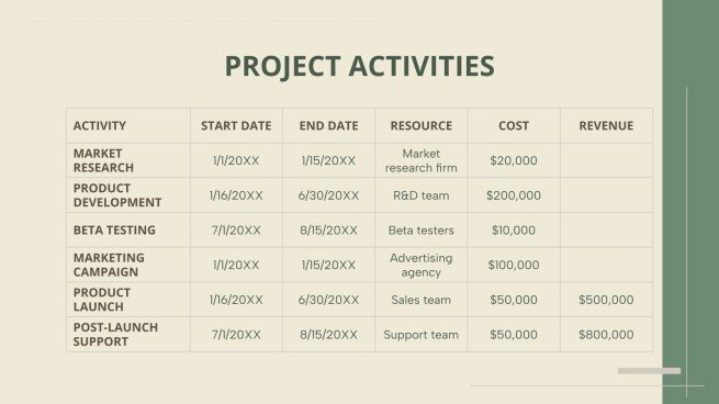 Sustainable Housing Project Proposal | Google Slides & PPT