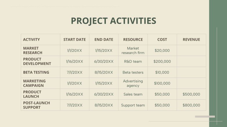 Sustainable Housing Project Proposal | Google Slides & PPT