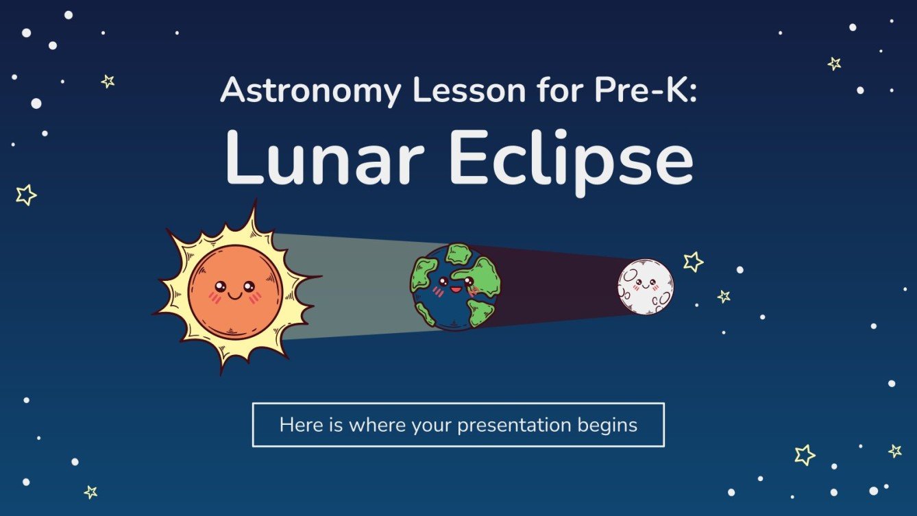 Astronomy Lesson for Pre-K: Lunar Eclipse | Google Slides