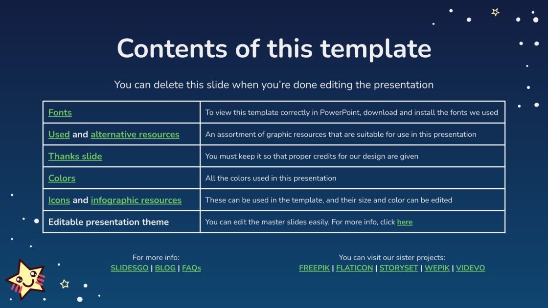 Astronomy Lesson for Pre-K: Lunar Eclipse | Google Slides