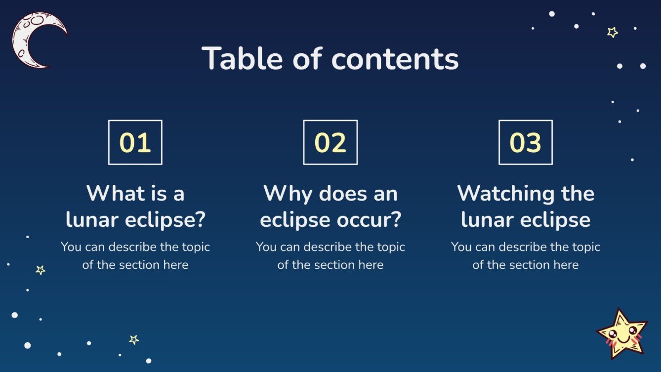Astronomy Lesson for Pre-K: Lunar Eclipse | Google Slides
