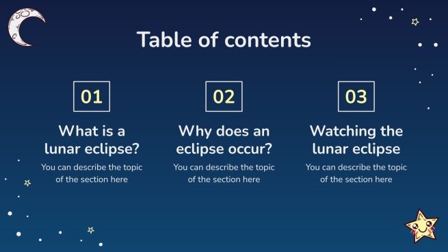 Astronomy Lesson for Pre-K: Lunar Eclipse | Google Slides