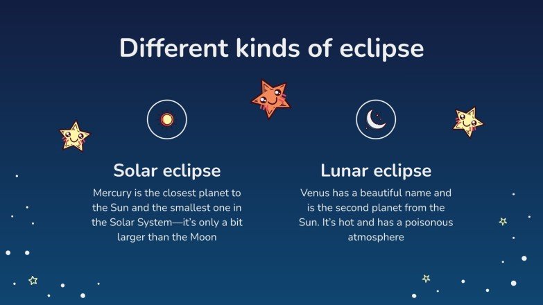 Astronomy Lesson for Pre-K: Lunar Eclipse | Google Slides
