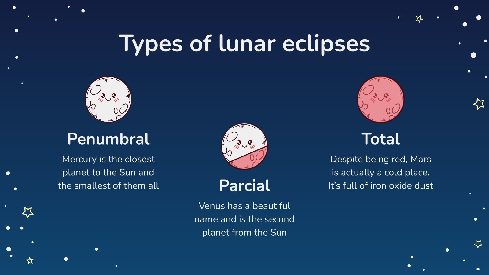 Astronomy Lesson for Pre-K: Lunar Eclipse | Google Slides
