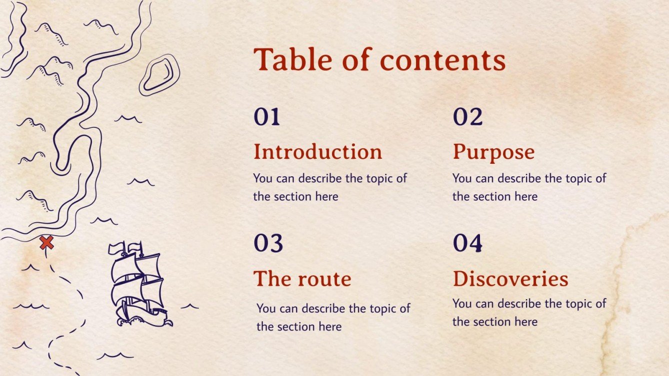 History Subject for Middle School: Lewis & Clark Expedition