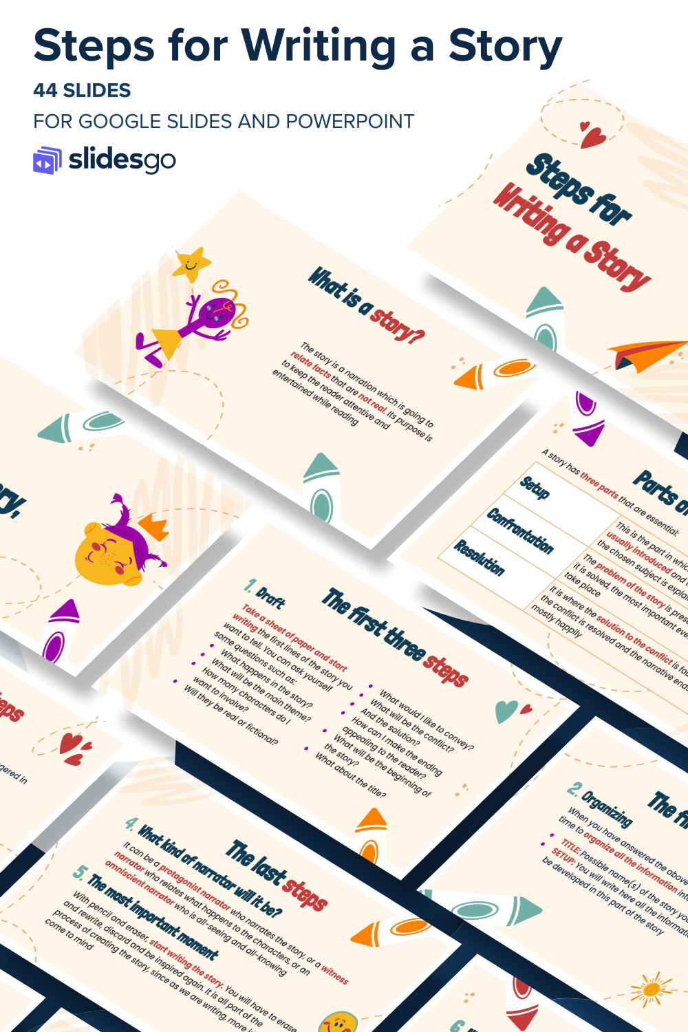 Steps for Writing a Story | Google Slides & PowerPoint