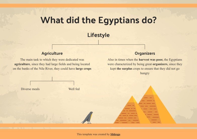 Ancient Egypt | Google Slides & PowerPoint