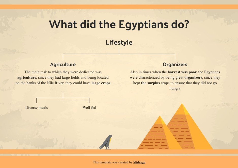 Antiguo Egipto | Google Slides y PowerPoint